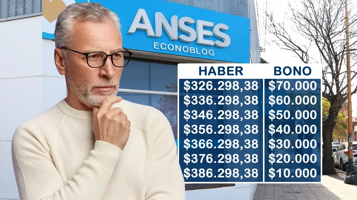 Montos del bono para jubilados con haberes mayores a la mínima en octubre